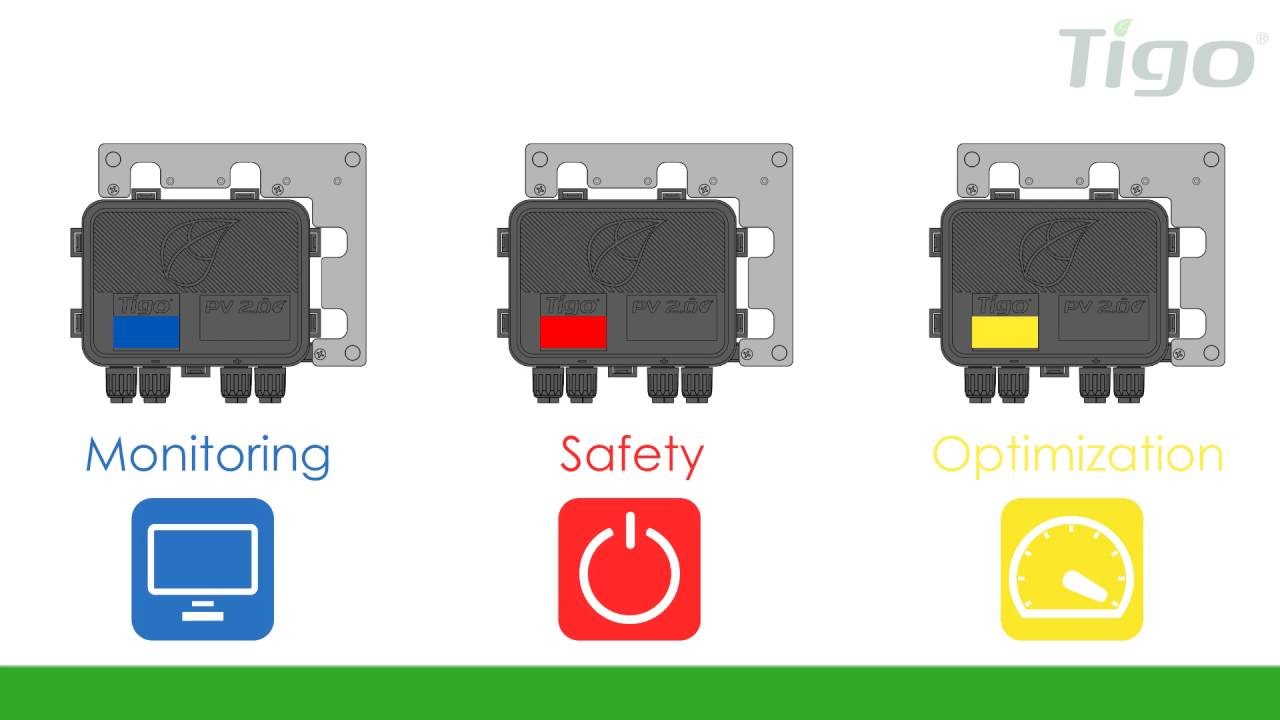 Conheça o Otimizador Tigo TS4 | Rentel - Soluções Inteligentes